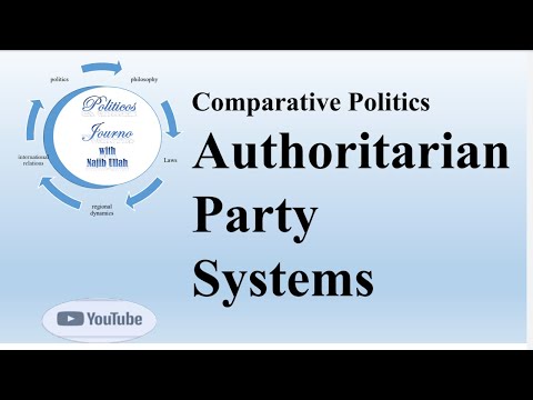 Authoritarian Party Systems. #learnwithnajib #comparative_politics Urdu and Hindi