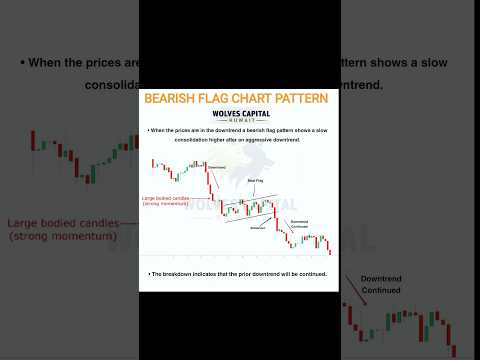 Bullish flag vs bearish flag chart pattern #forex #trading #stockmarket #trending #chartpatterns