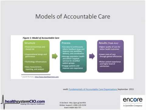 Ask the healthsystemCIO.com All Stars: The State of ACOs (Sponsored by Encore, A Quintiles Company)