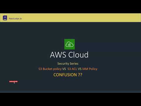 AWS Security Series - S3 Bucket Policy Vs IAM Policy Vs S3 ACL- AWS Policy when and where to use ?