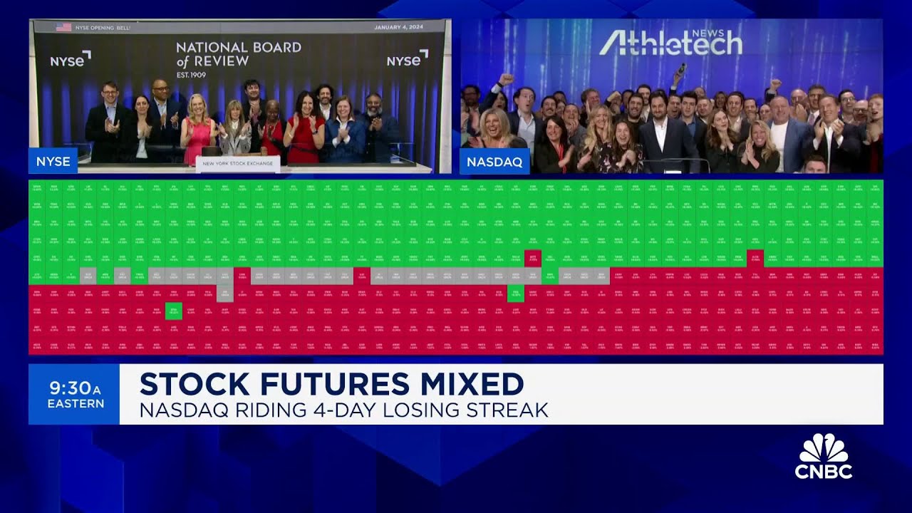 Opening Bell: January 4, 2024