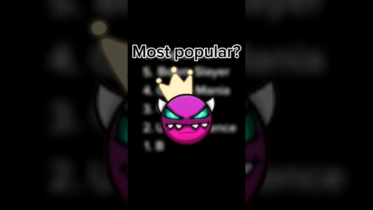 What is the most popular medium Demon BossFight level? #gd #geometrydash #gd22