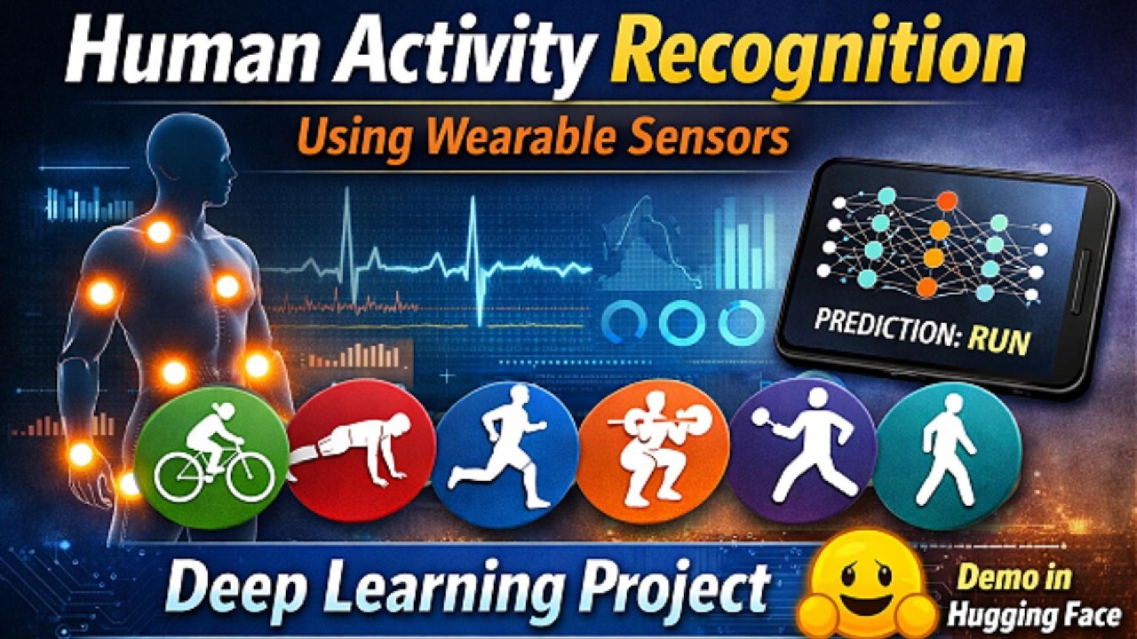 HUMAN ACTIVITY DETECTION USING DEEP LEARNING SYSTEM