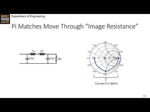 HMC E157 Lec08 V03 Pi and T Matching Network Introduction