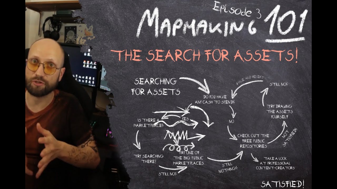 The search for cartography assets! Mapmaking 101. Ep. 3