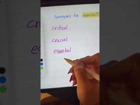 Synonyms for important #shorts #speakfluentenglish #learnenglishfast #learnenglishonline