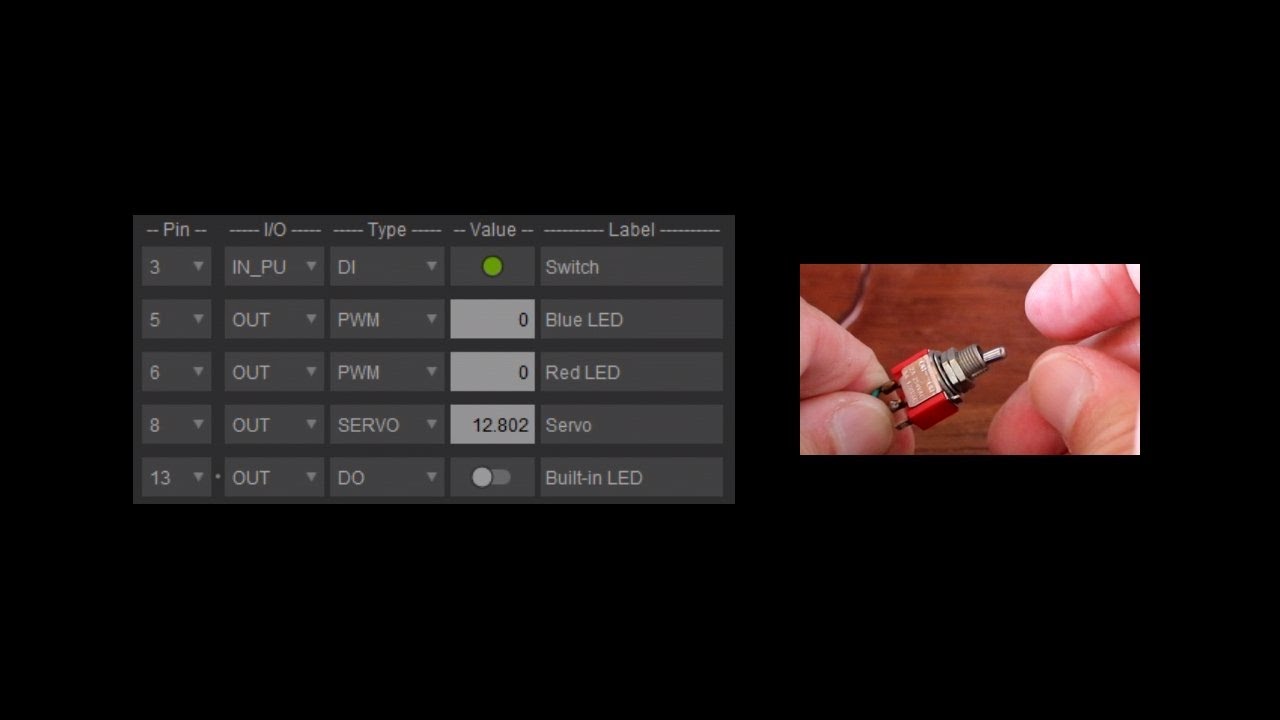 Controlling your Arduino I/O from the I/O Control Panels