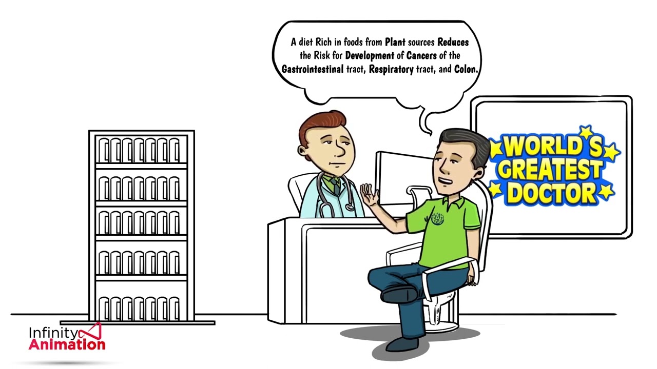 Infinity Animations - How Can I Help My Patients - Whiteboard Animation Video - Explainer Videos