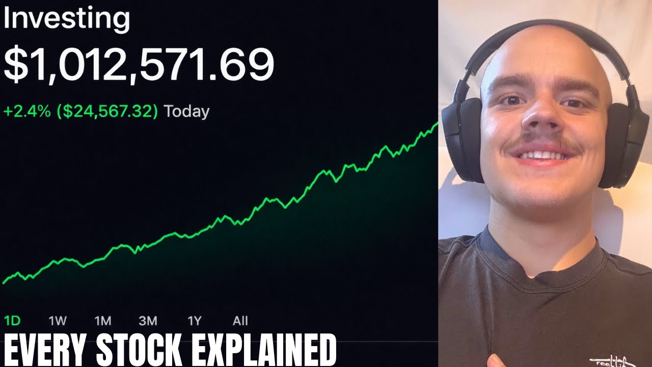 My High-Growth Portfolio at 22 Years Old