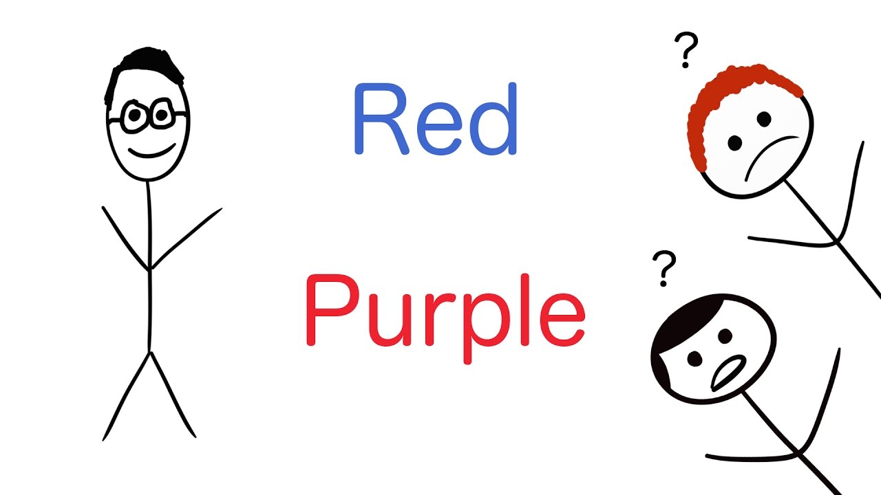 The Stroop Effect Explained