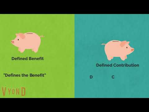 Defined Benefit vs Defined Contribution Plan