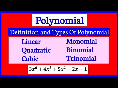 Polynomial and its Types Video Lecture - Algebra for IIT JAM Mathematics
