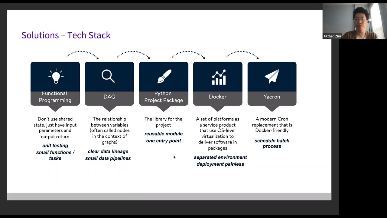 Modularization using Python and Docker for Data Pipelines