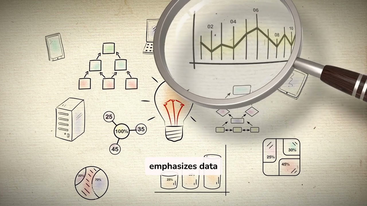 PIM vs MDM? Decoding your data management needs