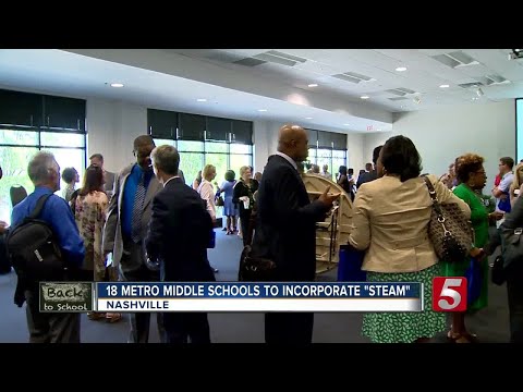 MNPS Introduces STEAM Program