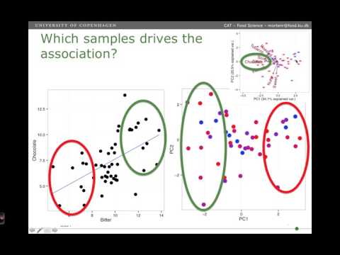 6 - Correlation and PCA