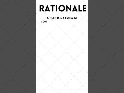 Plan B levonorgestrel 0.75 mg 2 tablets as emergency contraception.#shorts