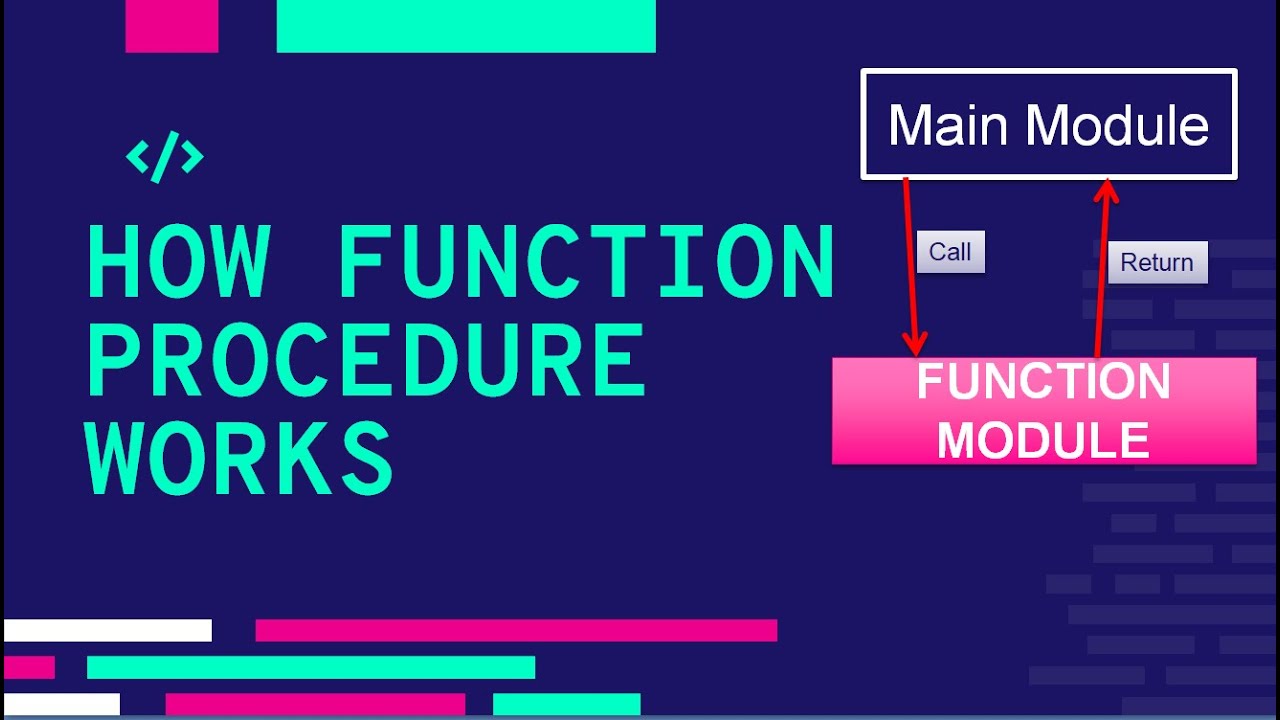 How Function Procedure Works in QBasic || #MakeEasy