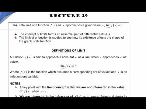 BASIC CONCEPT OF LIMIT