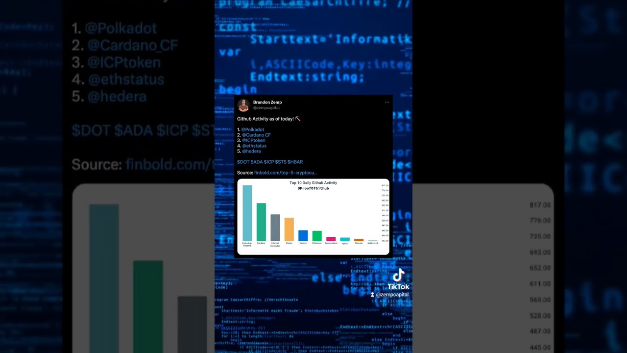 Top Github Protocols! #hbar #ada #dot #crypto