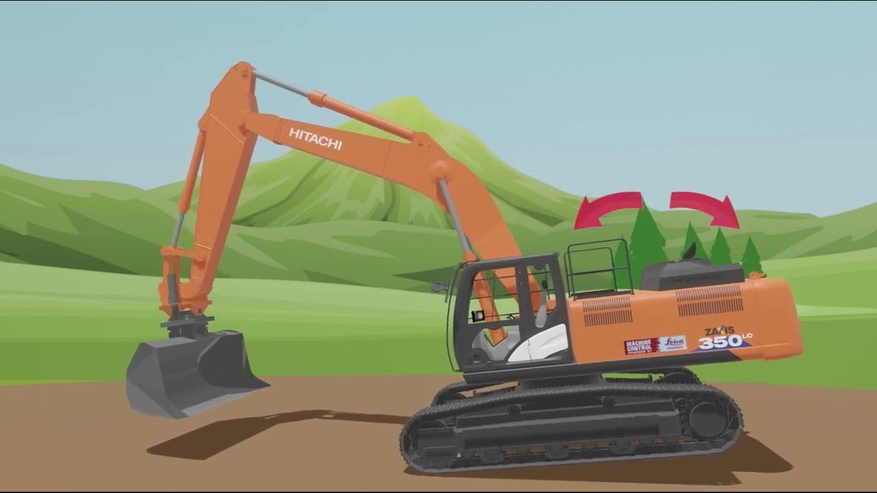 How does machine control work
