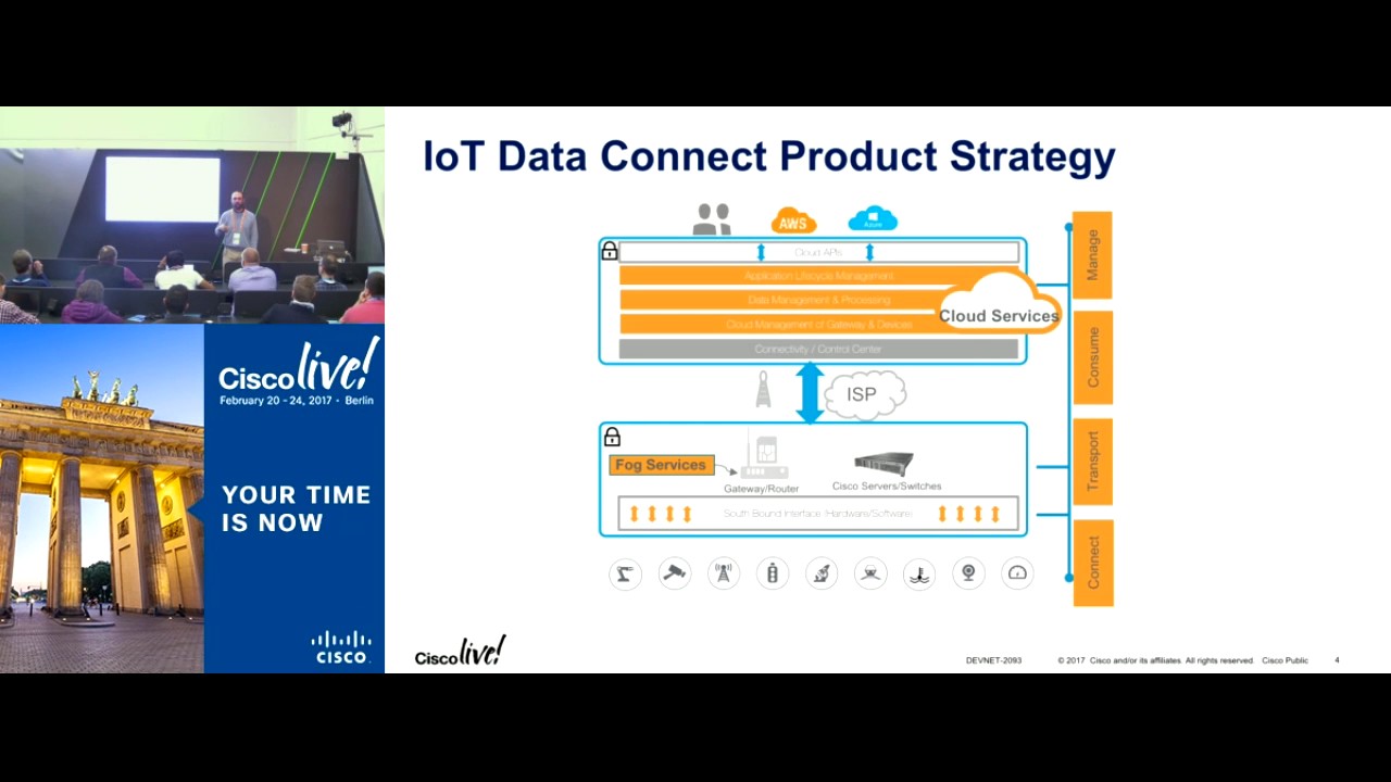 IoT 301   An Introduction to IoTSP