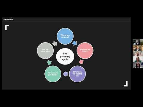 The power of teamwork: from strategy to execution