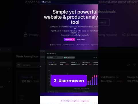 Best marketing tools 2025