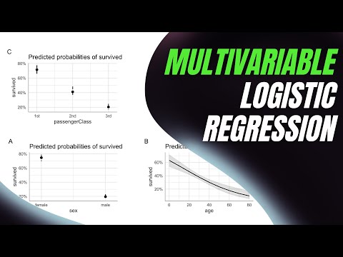Multivariable Logistic Regression in R: The Ultimate Masterclass (4K)!