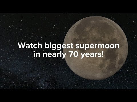 Get Ready For Monday’s Super Moon | Devon Geography