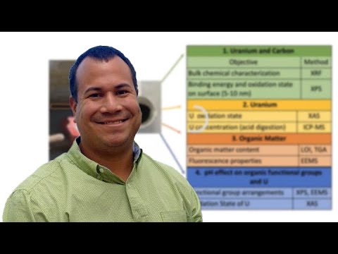 Lundin-Snider Seminar Series - José M. Serrato
