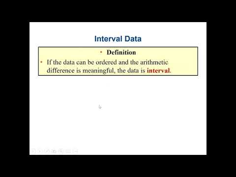 Statistics: Data Classification, Discrete, Continuous and level of measurement
