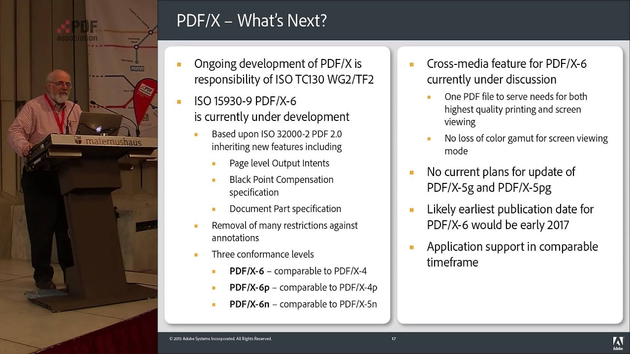 21st century PDF standards for print and publishing