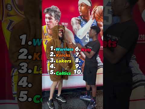 Can You Name The Most Valuable NBA Teams? ππ₯ #shorts