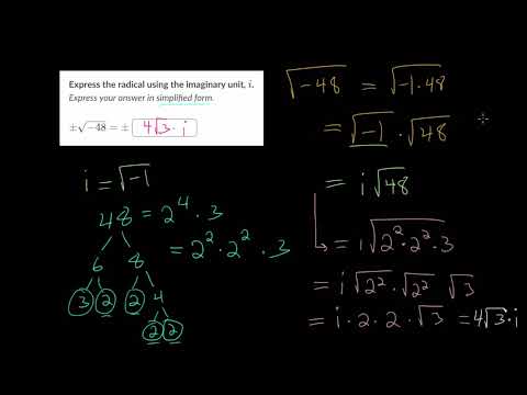 Simplify Roots of Negative Numbers: Practice