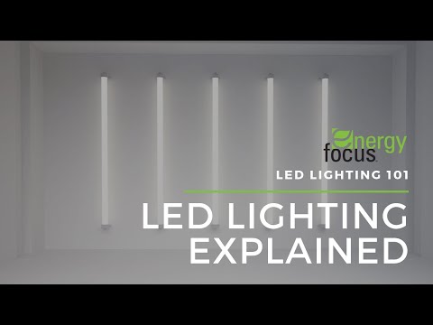 LED Lighting Explained