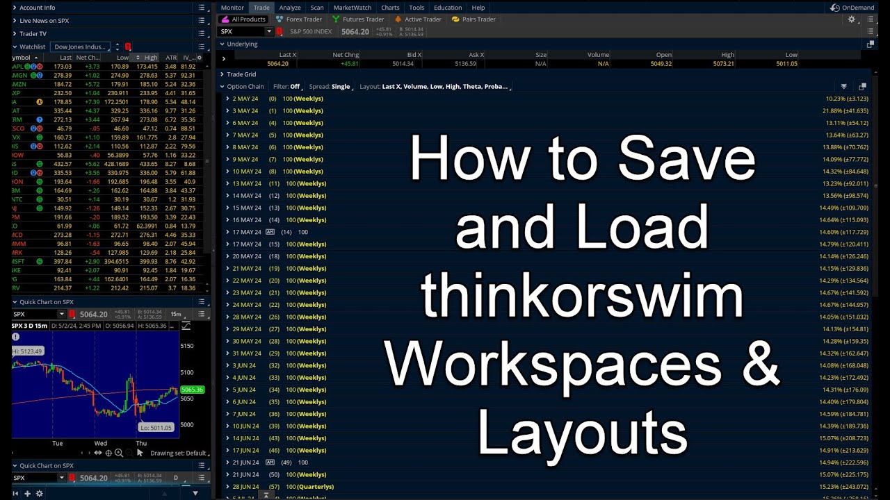 How to Save and Load thinkorswim Platform Workspaces and Layouts