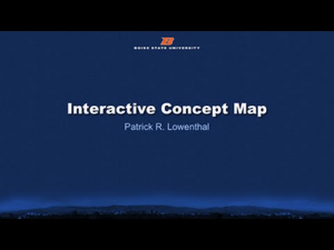 EDTECH 502: Interactive Concept Map