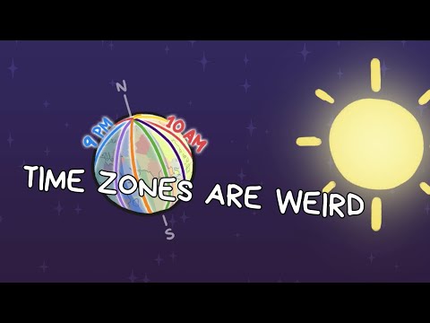 WHAT TIME ZONE IS USED AT THE NORTH POLE? | SCIENCE MINUTE