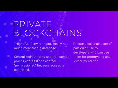Lesson 2: Public, Private & Consortium Blockchains - Blockchain: Foundations and Use Cases