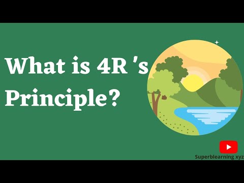 What is 4R's principle ? |Reduce , Recycle ,Refuse and Reuse concept |ecology and environment