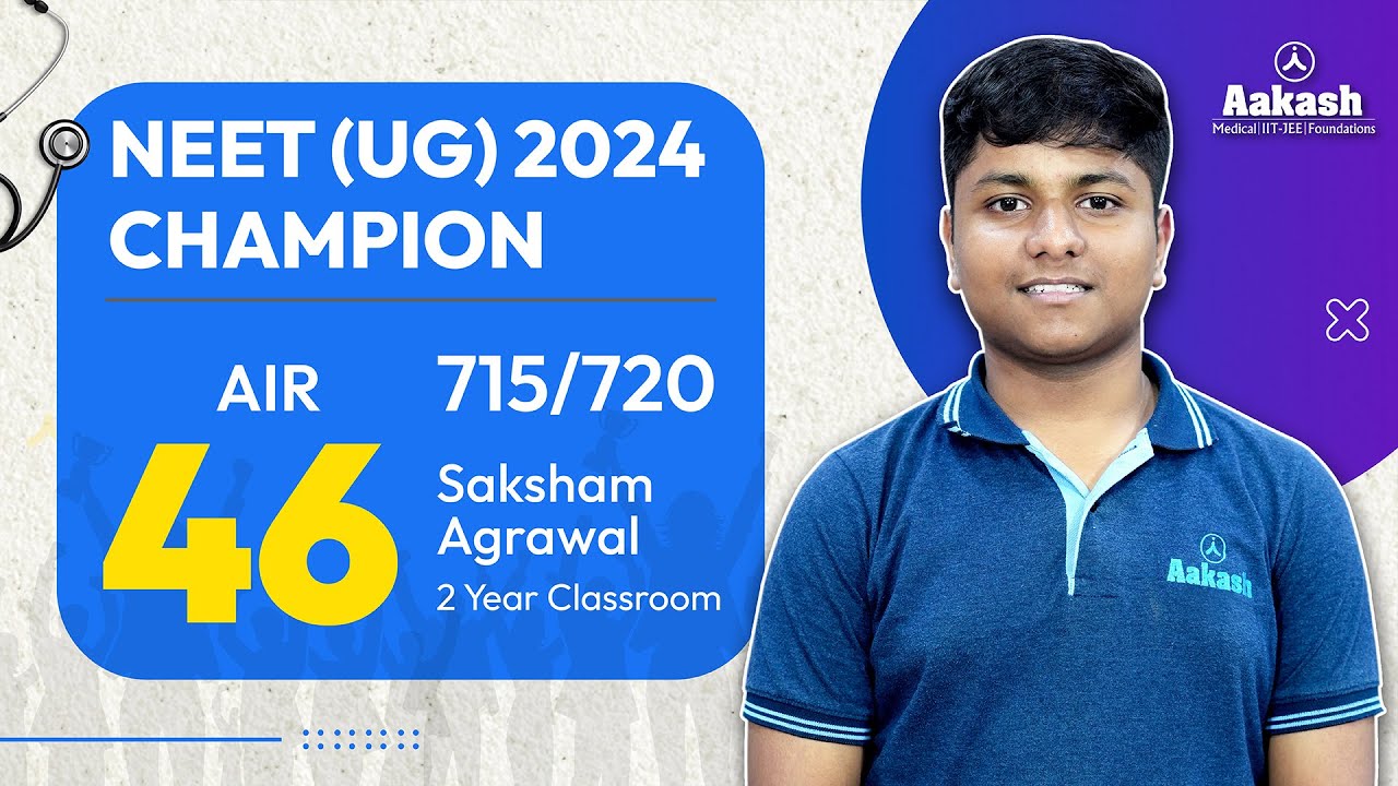 Aakash Educational Services Limited - Invictus JEE