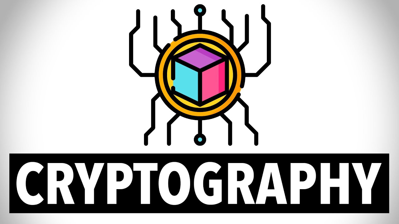 What is Cryptography - Cryptography Simply Explained in English