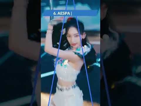 Highest Charting Kpop Group Songs on Circle Chart 2022