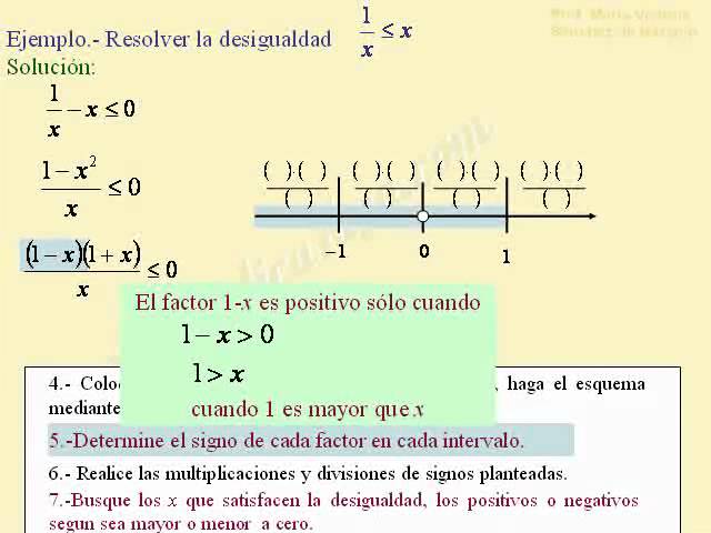 Hoja De Trabajo Para Resolver Ecuaciones Y Desigualdades Racionales