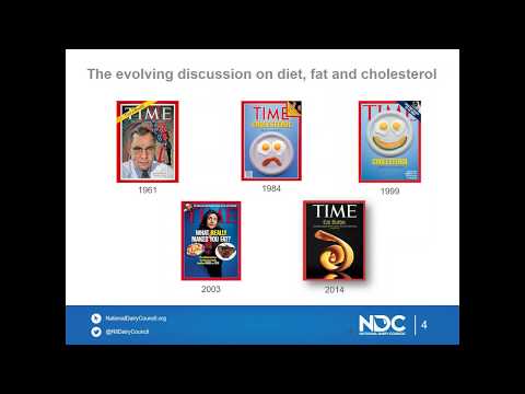 Understanding Emerging Research on Full-fat Dairy Foods