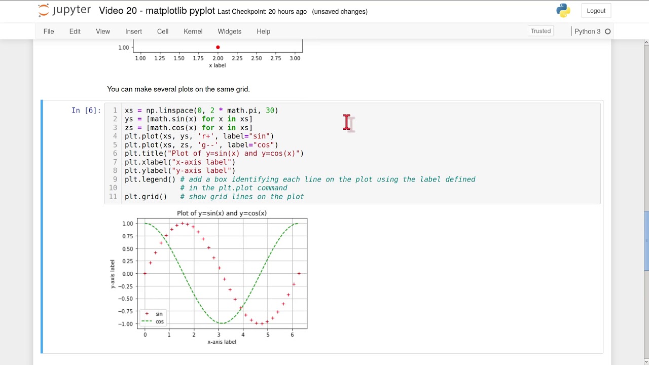 MATH0011 video 20 - matplotlib.pyplot