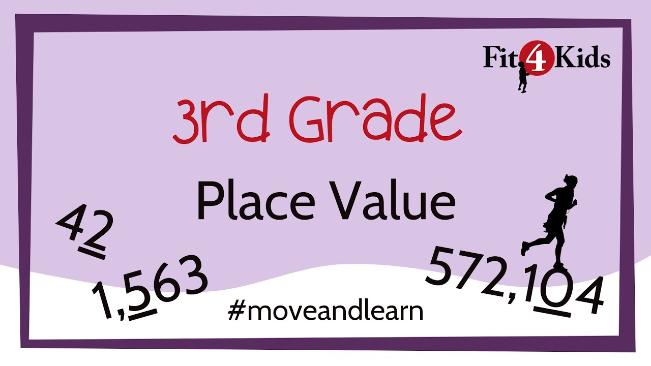 3rd Grade Math - Place Value - WI