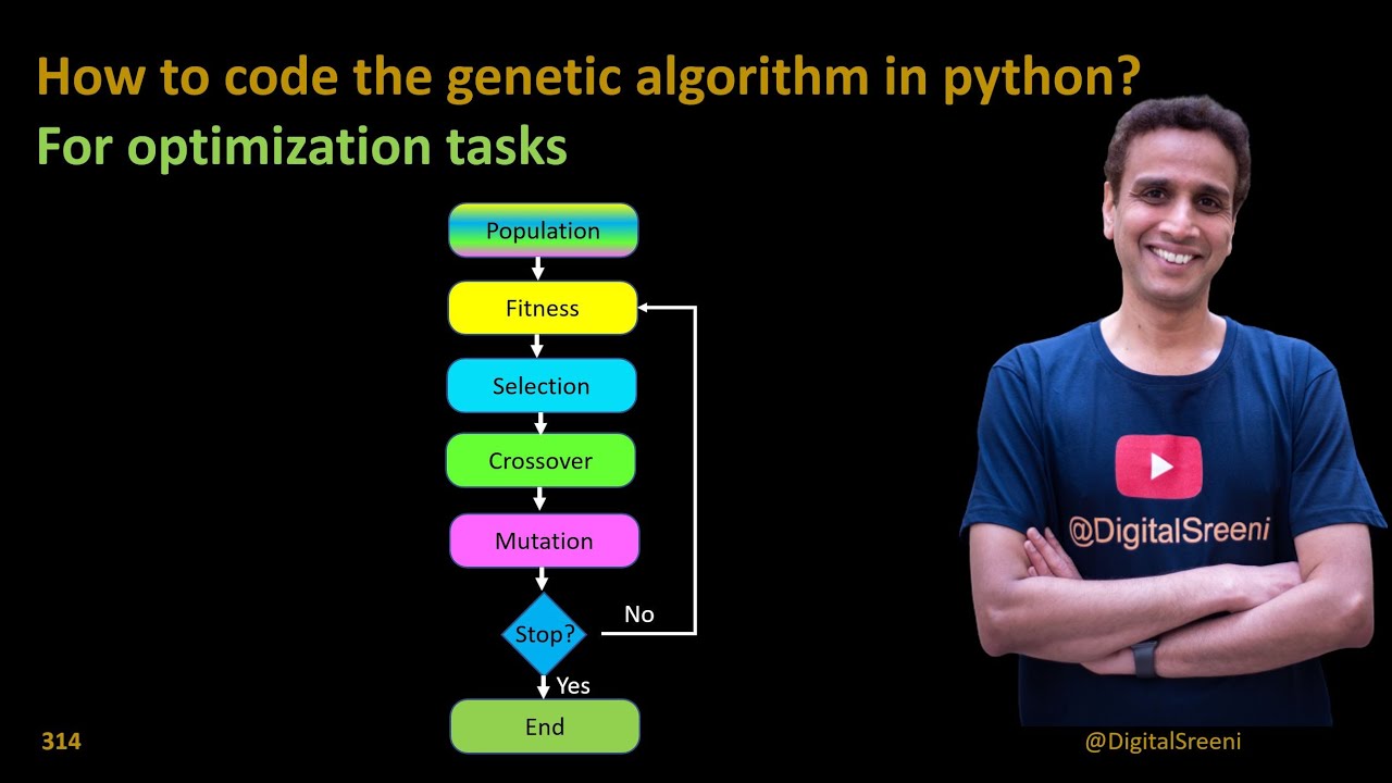 314 - How to code the genetic algorithm in python?