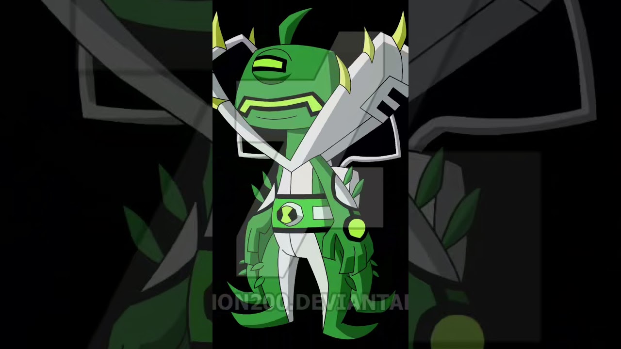 Biomnitrix 10k And Ultimate Albedo